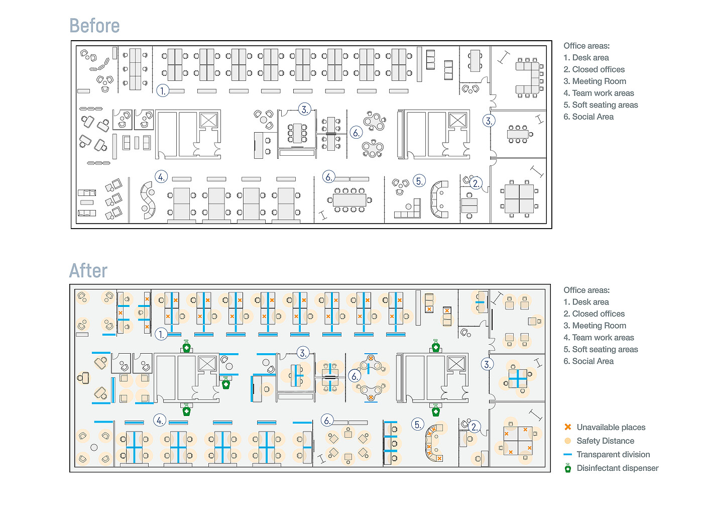 Safe and productive back to the office: our solutions for COVID-19