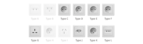 Länderübersicht Steckertypen - Sedus