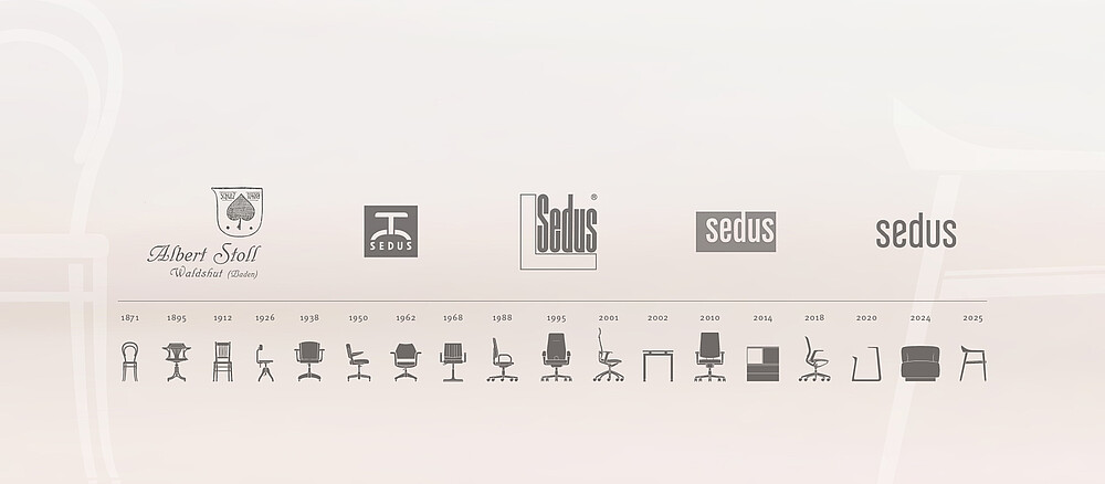 Sedus Stoll AG – Tradition & Innovation seit 1871